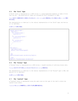 RFC7951(JSON Encoding of Data Modeled with YANG)の勉強資料 | PDF