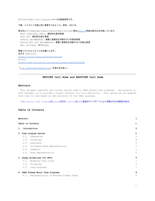 RFC8340(YANG Tree Diagrams)の勉強資料 | PDF