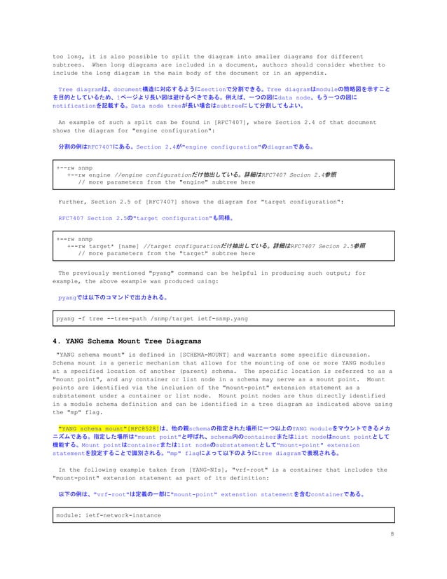 RFC8340(YANG Tree Diagrams)の勉強資料 | PDF | Programming Languages | Computing