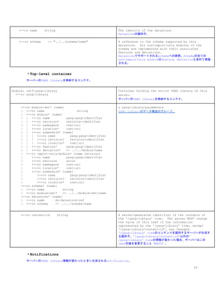 RFC8525(YANG Library)の勉強資料。 | PDF