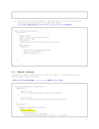 RFC8528(YANG Schema Mount)の勉強資料 | PDF