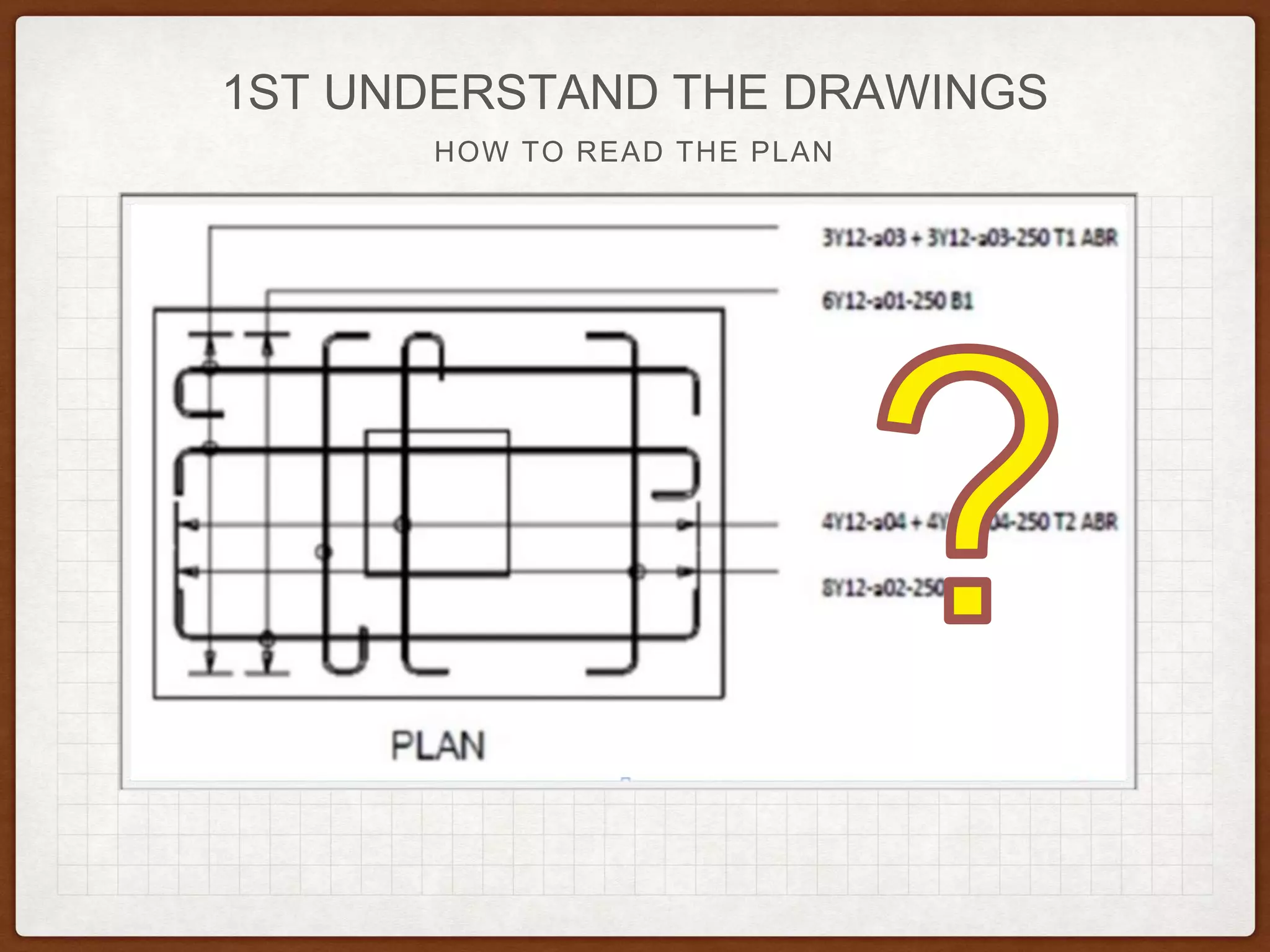 Reinforced Concrete - understanding Rebar notations and bending schedules | PPTX