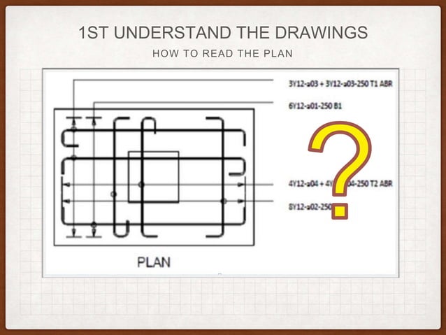 Reinforced Concrete - understanding Rebar notations and bending ...