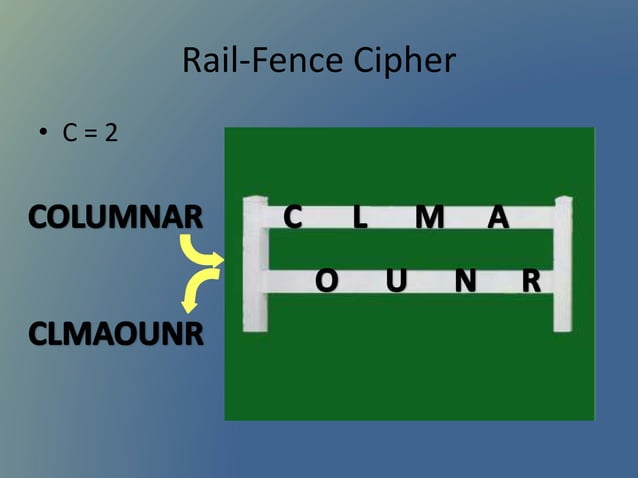 Rail-Fence Cipher Presentation | PPTX | Information and Network ...