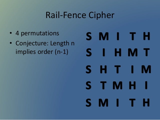Rail-Fence Cipher Presentation