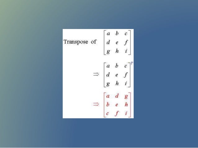 Rail Fence Cipher Presentation