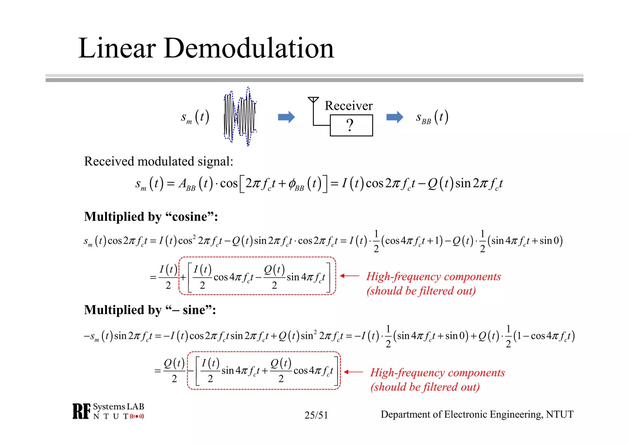 Rf Module Design [chapter 1] From Basics To Rf Transceivers Pdf Digital Audio Computer