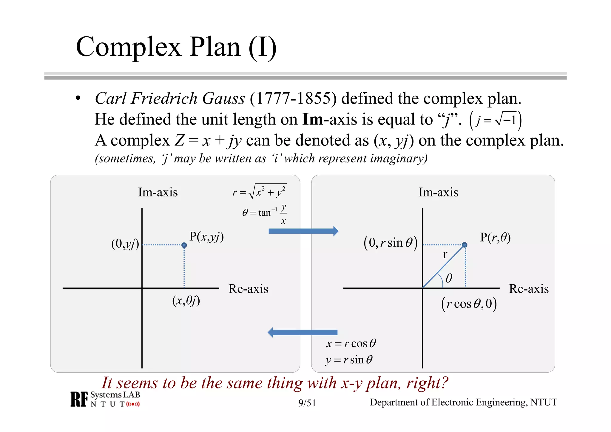 RF Module Design - [Chapter 1] From Basics to RF Transceivers | PDF