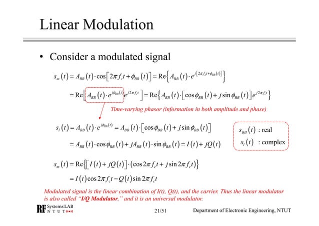 RF Module Design - [Chapter 1] From Basics to RF Transceivers | PDF ...