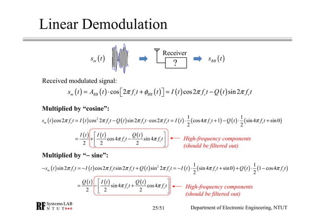 RF Module Design - [Chapter 1] From Basics to RF Transceivers | PDF ...