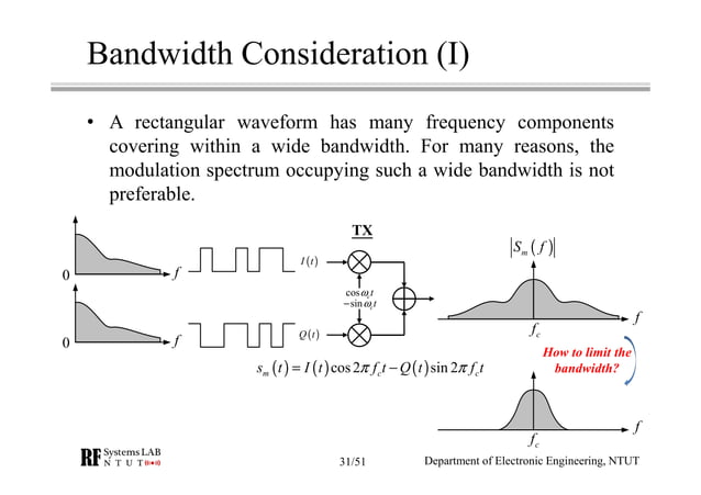 RF Module Design - [Chapter 1] From Basics to RF Transceivers | PDF | Digital Audio | Computer ...