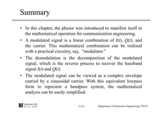 RF Module Design - [Chapter 1] From Basics to RF Transceivers | PDF