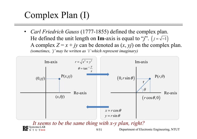 RF Module Design - [Chapter 1] From Basics to RF Transceivers | PDF ...