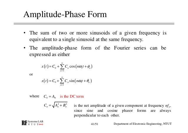 RF Module Design - [Chapter 1] From Basics to RF Transceivers