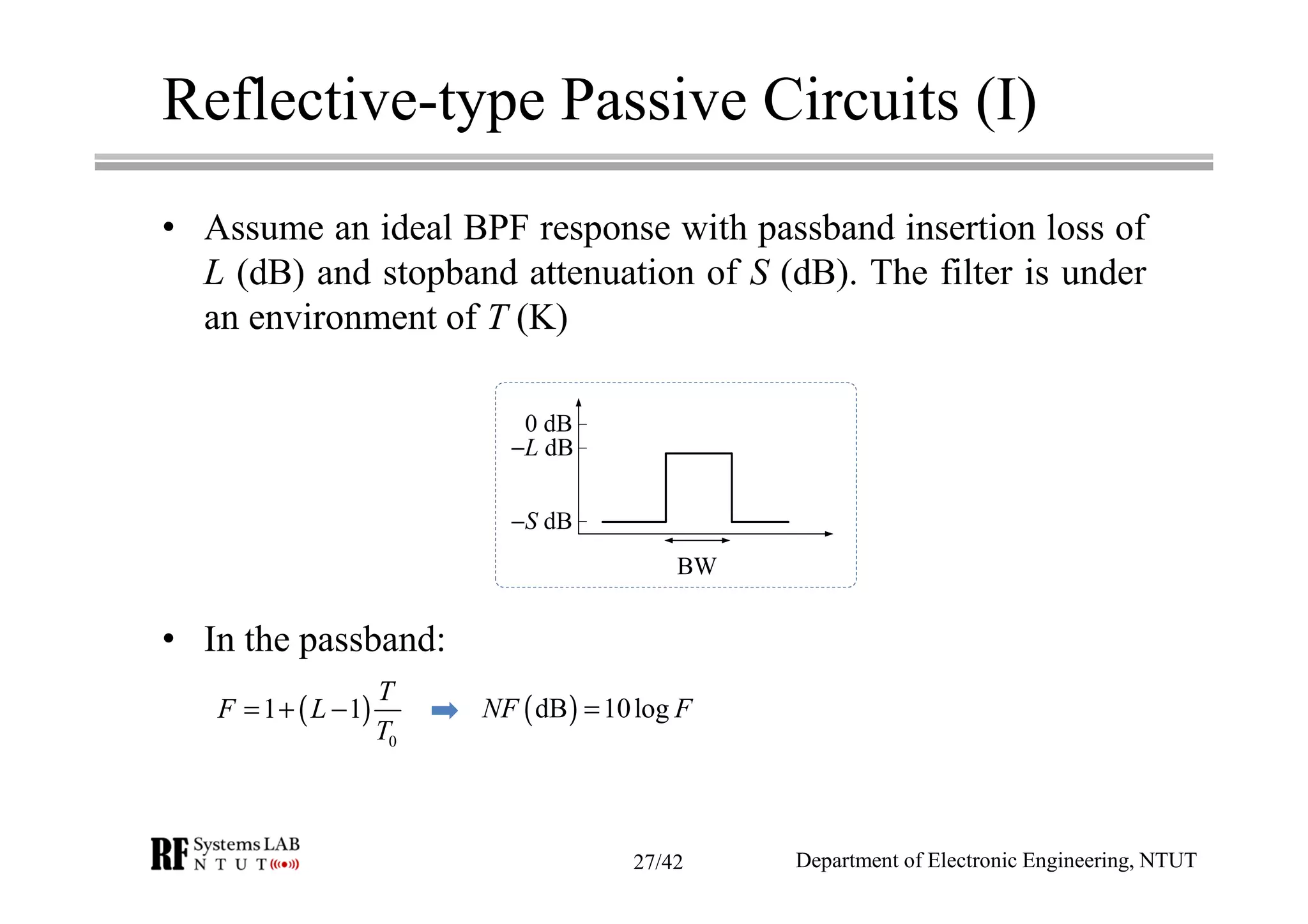 RF Module Design - [Chapter 2] Noises | PDF