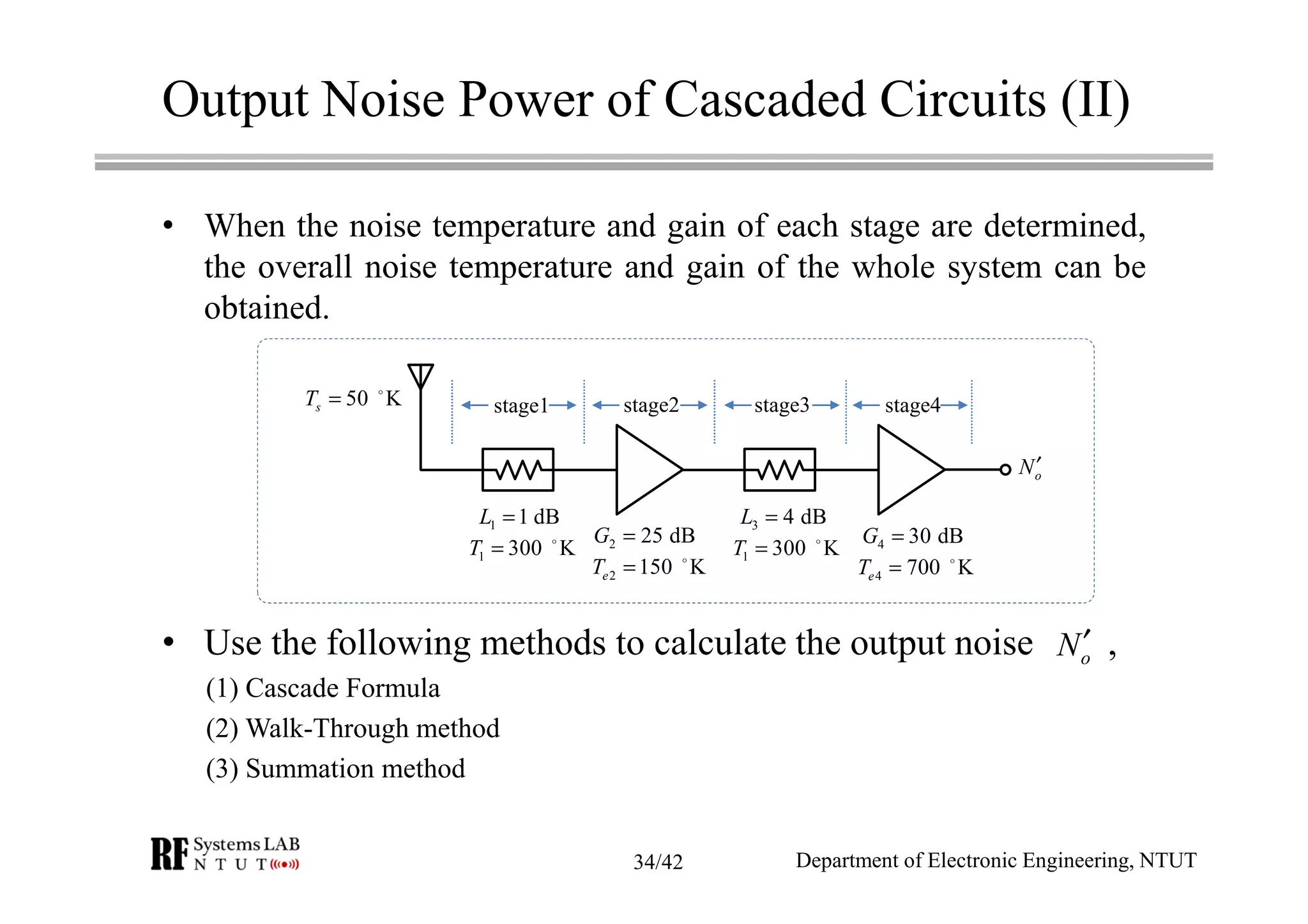 RF Module Design - [Chapter 2] Noises | PDF