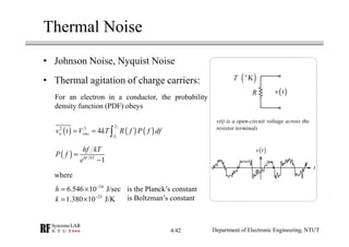 RF Module Design - [Chapter 2] Noises | PDF