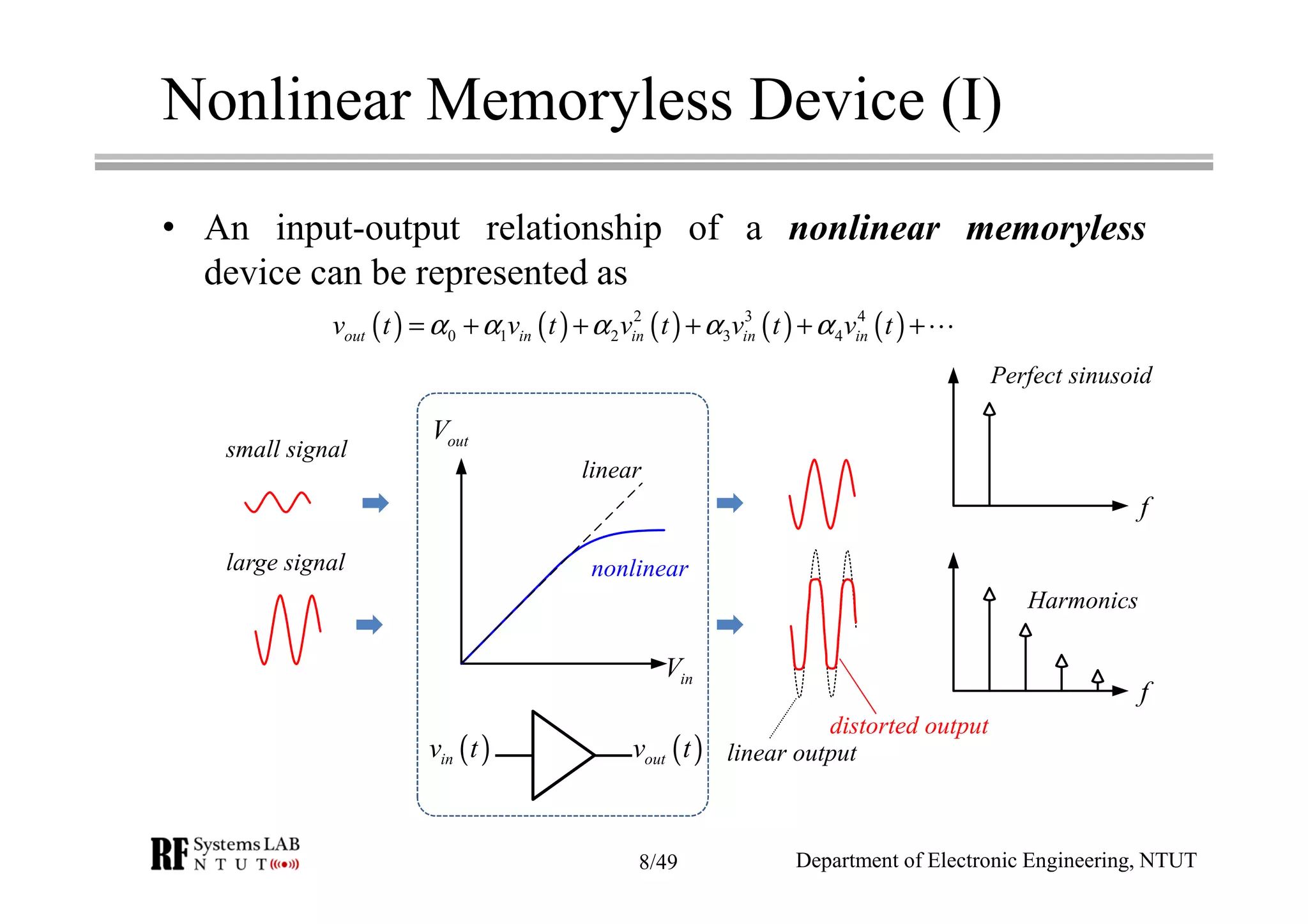 RF Module Design - [Chapter 3] Linearity | PDF