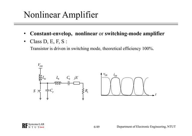 RF Module Design - [Chapter 3] Linearity | PDF | Digital Audio ...