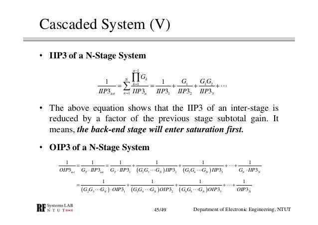 RF Module Design - [Chapter 3] Linearity