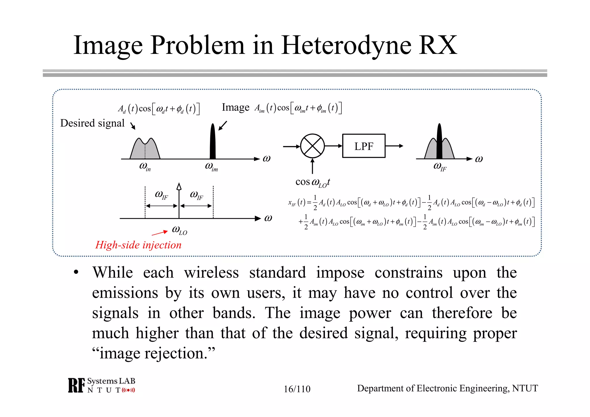 RF Module Design - [Chapter 4] Transceiver Architecture | PDF