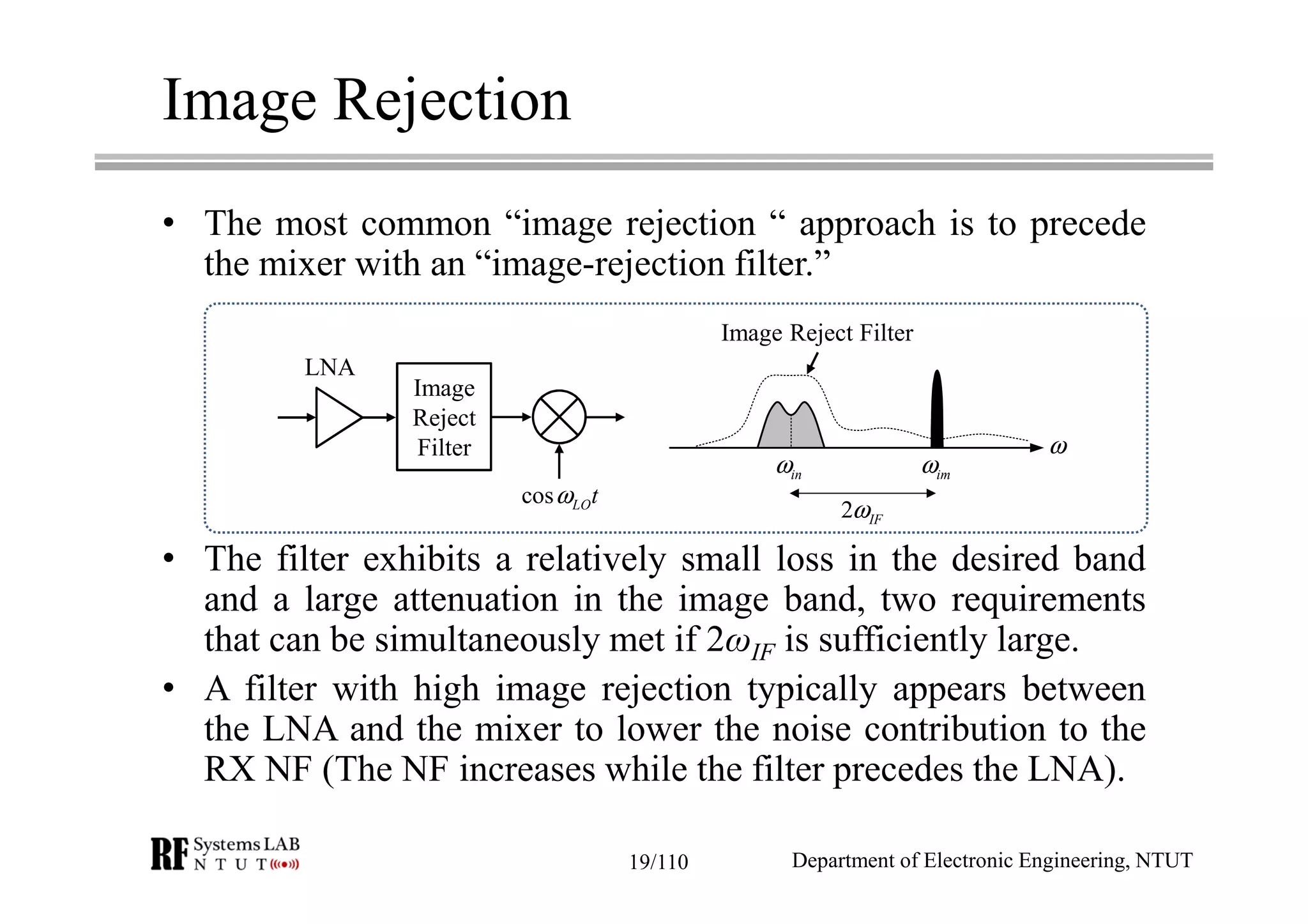 RF Module Design - [Chapter 4] Transceiver Architecture | PDF