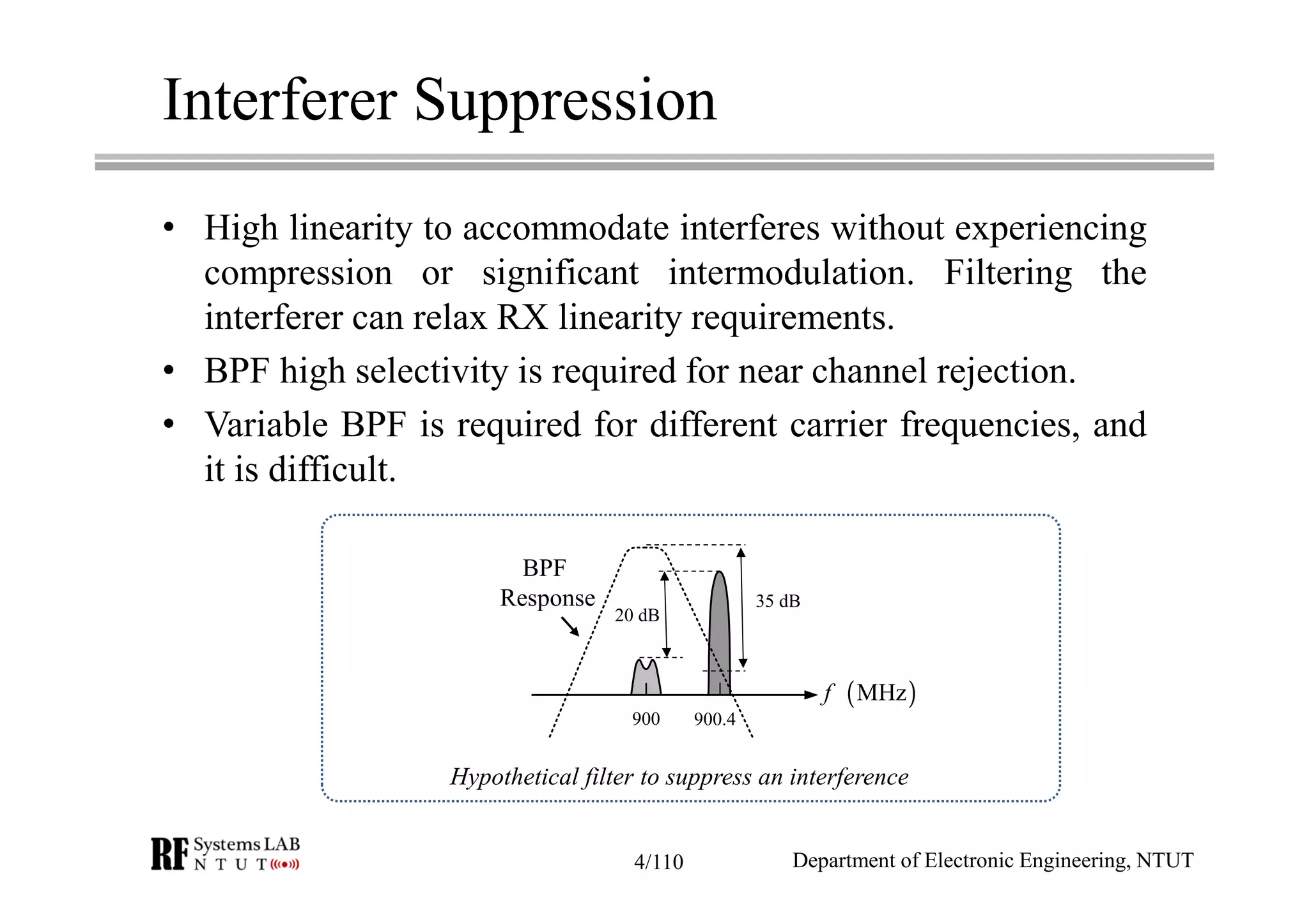 RF Module Design - [Chapter 4] Transceiver Architecture | PDF