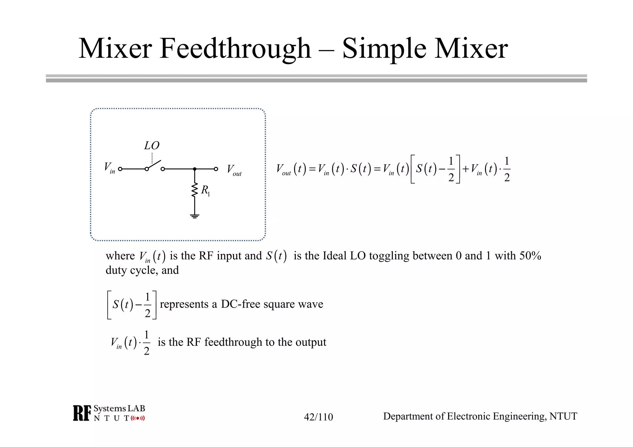 RF Module Design - [Chapter 4] Transceiver Architecture | PDF