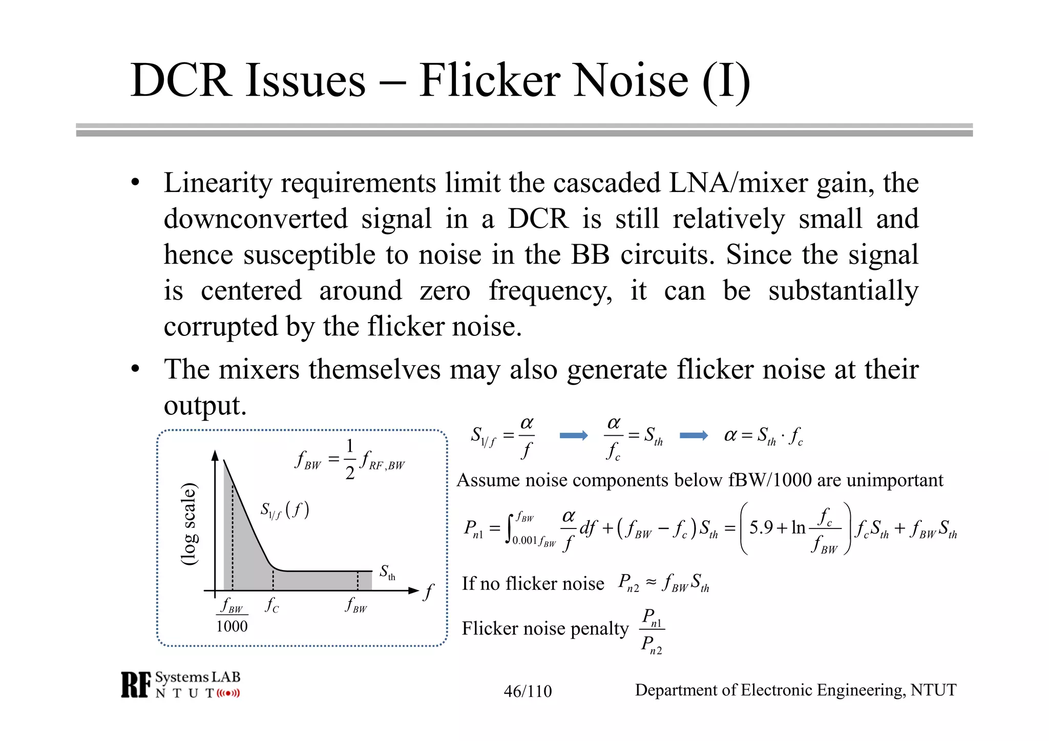 RF Module Design - [Chapter 4] Transceiver Architecture | PDF