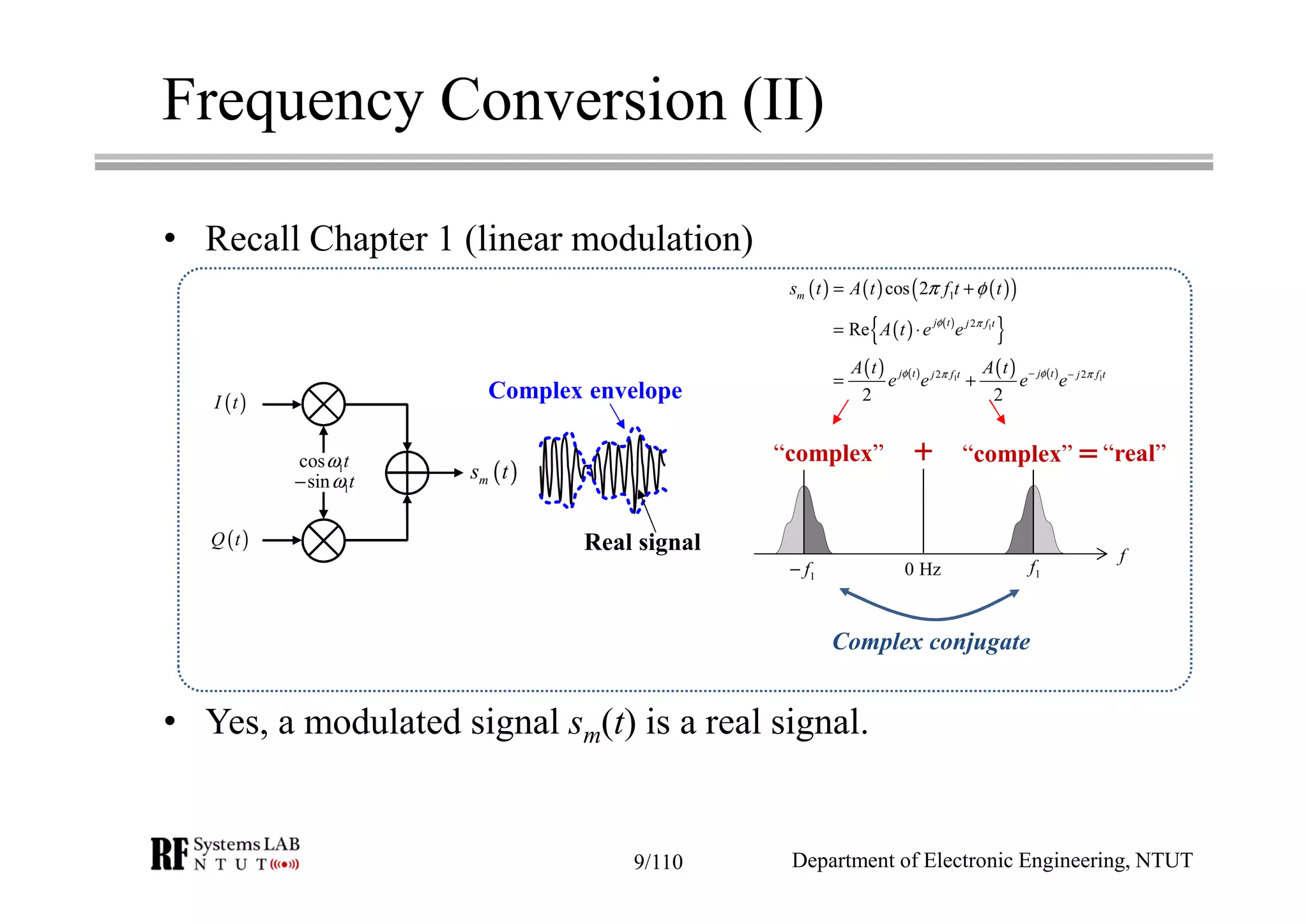RF Module Design - [Chapter 4] Transceiver Architecture | PDF