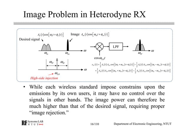 RF Module Design - [Chapter 4] Transceiver Architecture | PDF