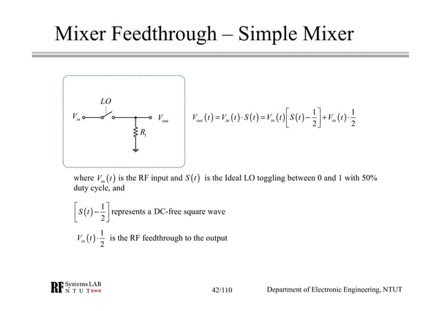 RF Module Design - [Chapter 4] Transceiver Architecture | PDF