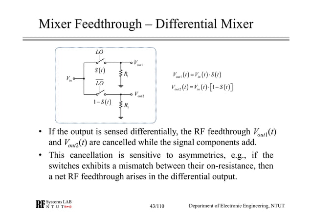 RF Module Design - [Chapter 4] Transceiver Architecture | PDF