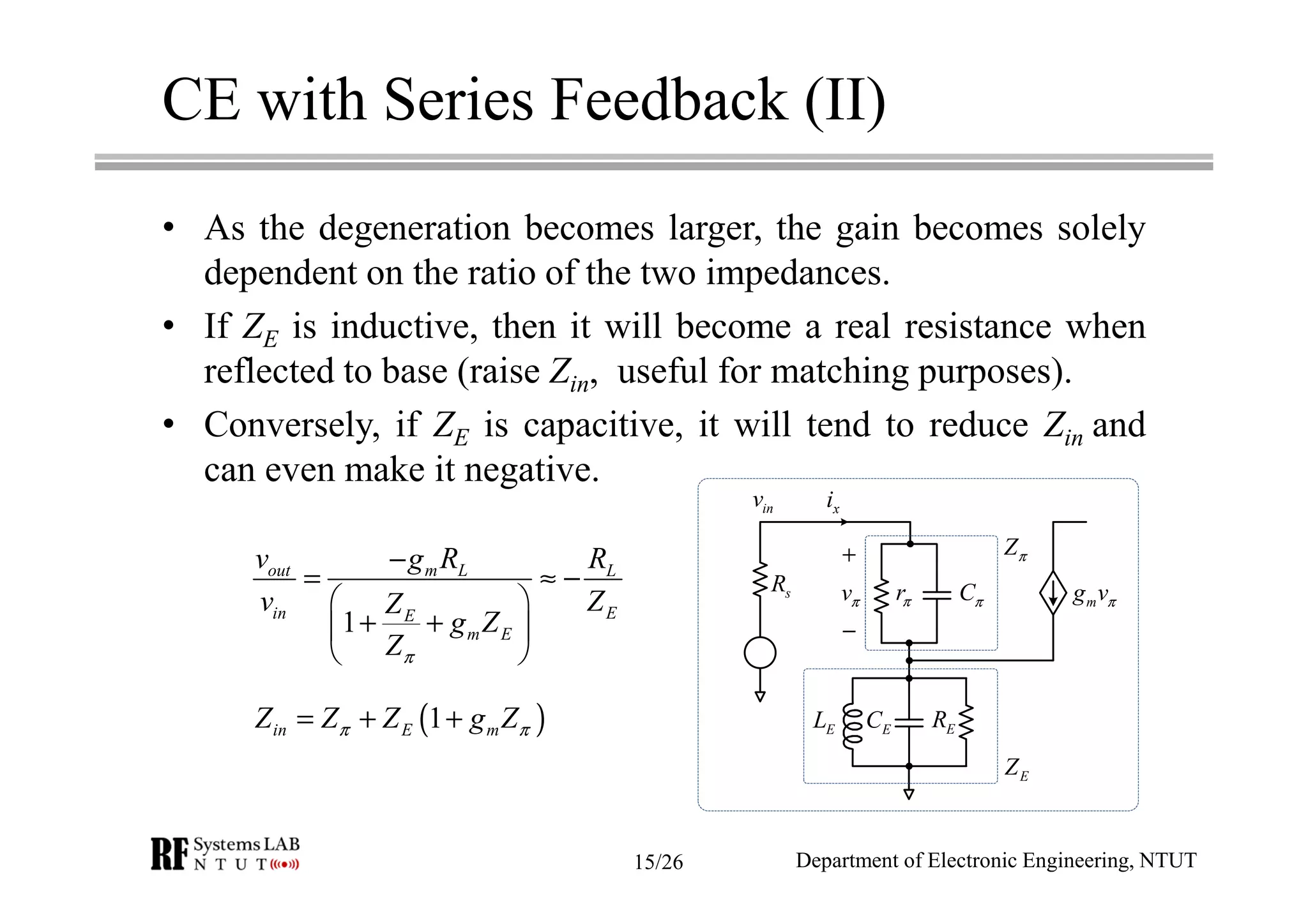 RF Module Design - [Chapter 5] Low Noise Amplifier | PDF