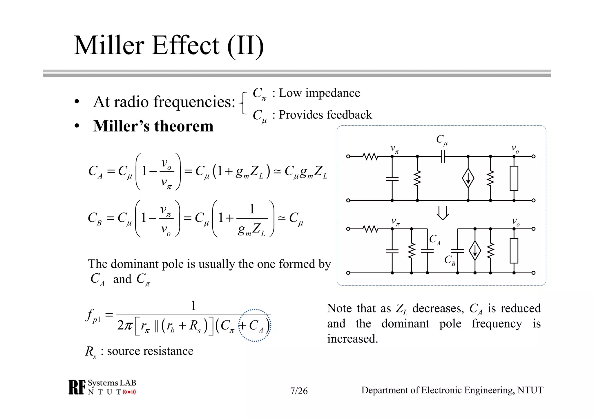 RF Module Design - [Chapter 5] Low Noise Amplifier | PDF