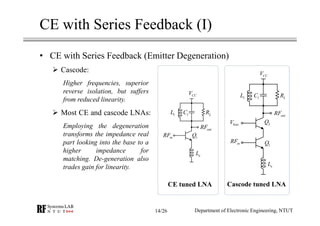 RF Module Design - [Chapter 5] Low Noise Amplifier | PDF