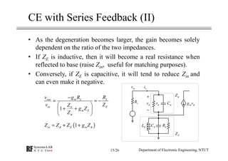 RF Module Design - [Chapter 5] Low Noise Amplifier | PDF