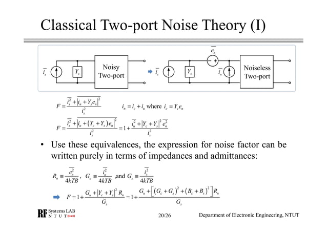 RF Module Design - [Chapter 5] Low Noise Amplifier | PDF