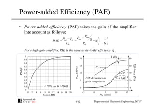 RF Module Design - [Chapter 6] Power Amplifier | PDF