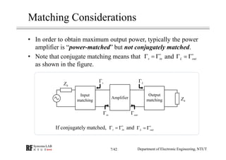 RF Module Design - [Chapter 6] Power Amplifier | PDF