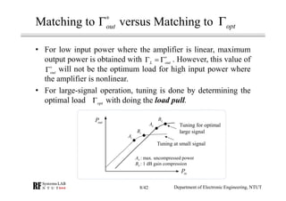 RF Module Design - [Chapter 6] Power Amplifier | PDF