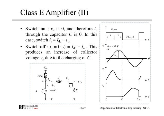 Class E Amplifier Examples Awr Knowledgebase - Riset