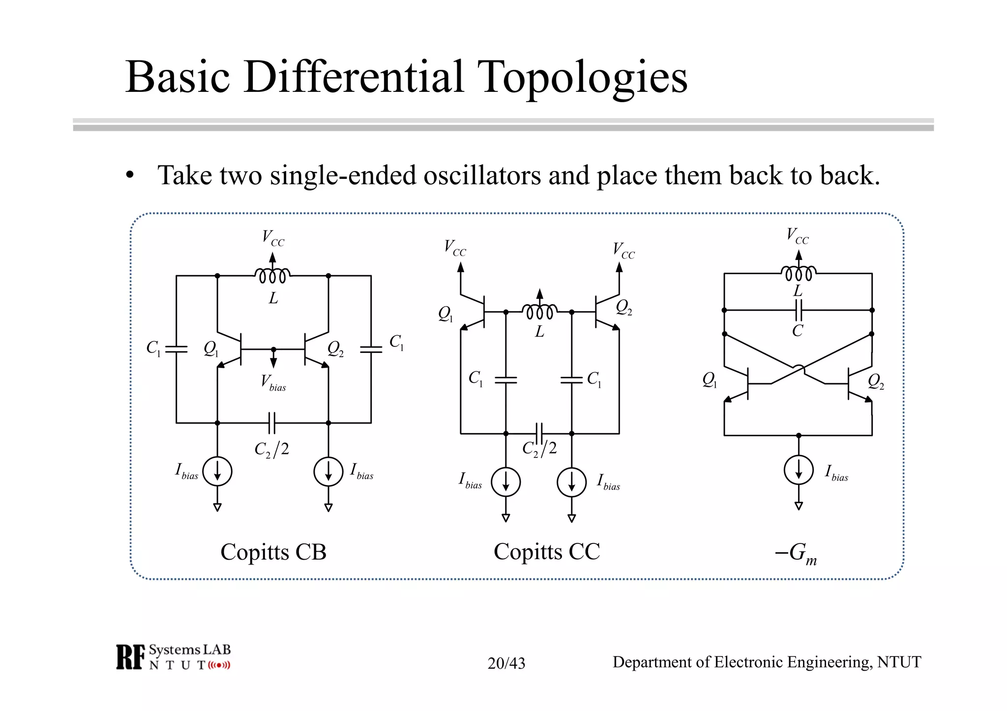 RF Module Design - [Chapter 7] Voltage-Controlled Oscillator | PDF