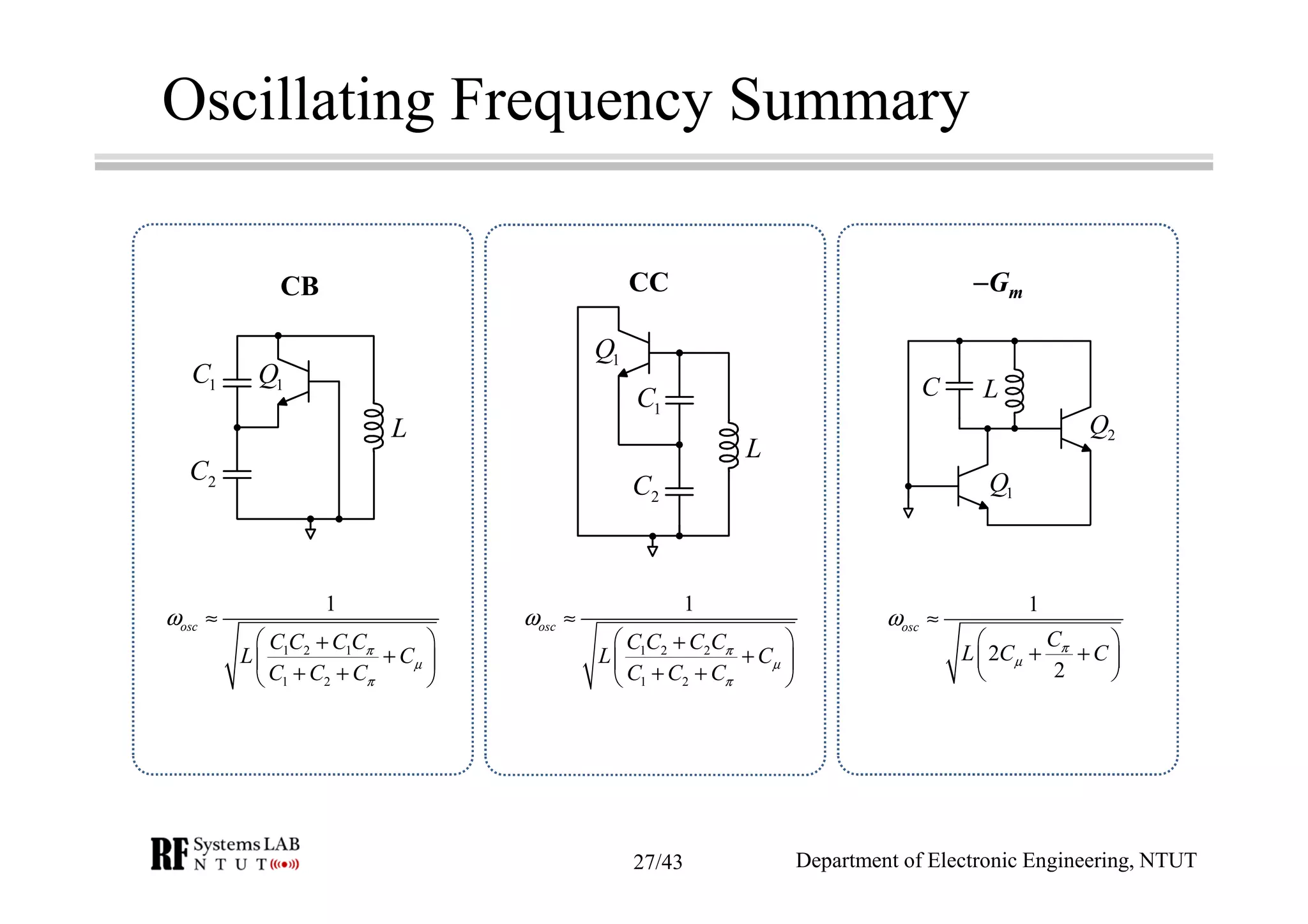 RF Module Design - [Chapter 7] Voltage-Controlled Oscillator | PDF