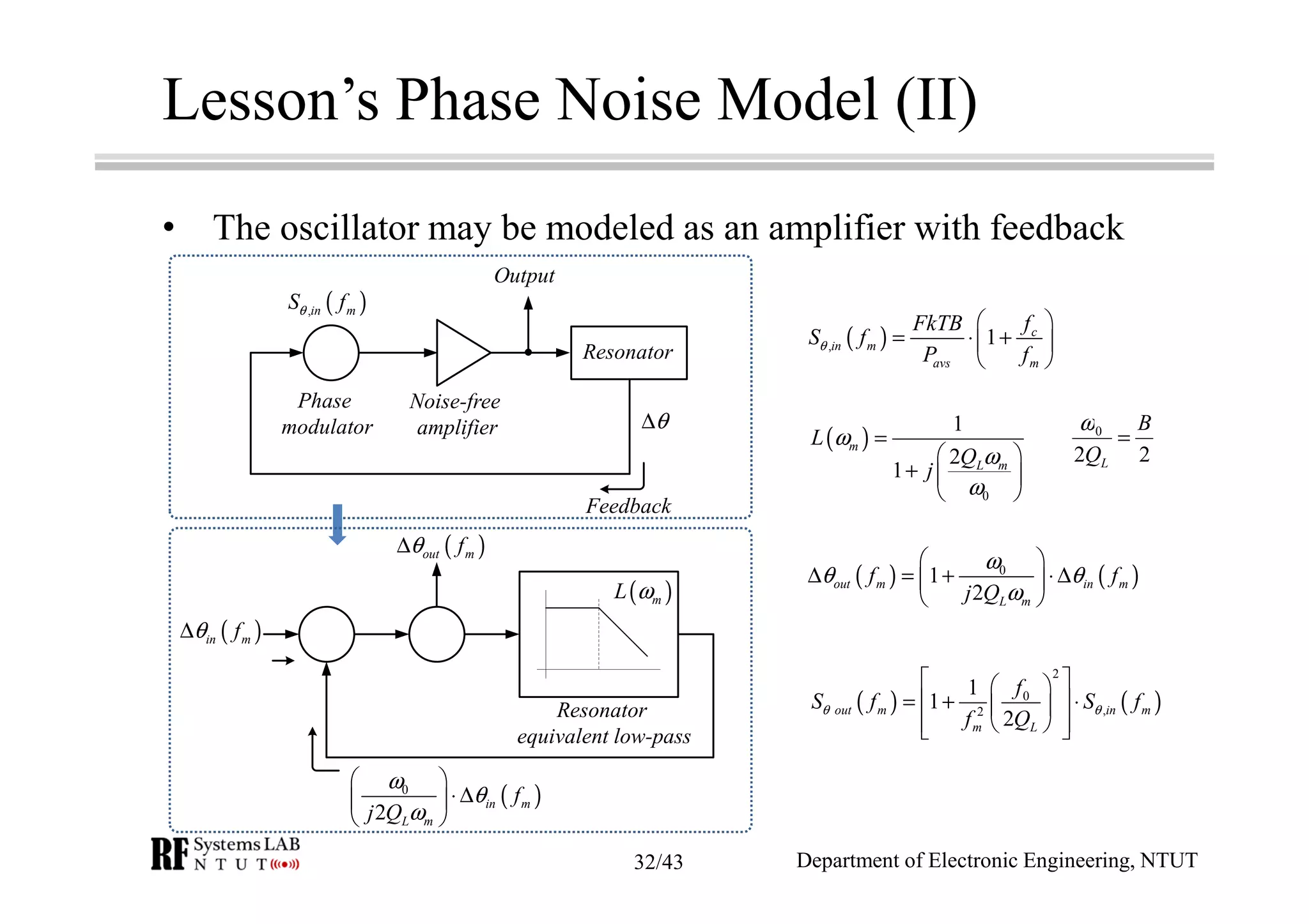 RF Module Design - [Chapter 7] Voltage-Controlled Oscillator | PDF