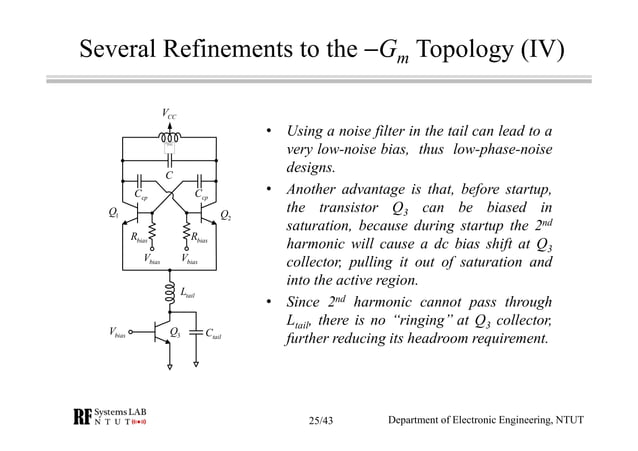 RF Module Design - [Chapter 7] Voltage-Controlled Oscillator | PPT