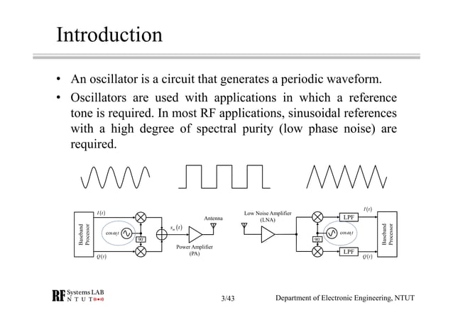 RF Module Design - [Chapter 7] Voltage-Controlled Oscillator | PPT