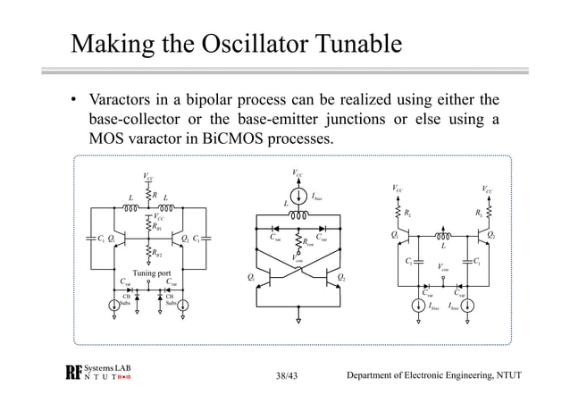 RF Module Design - [Chapter 7] Voltage-Controlled Oscillator | PDF | Consumer Electronics ...