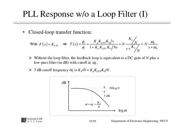RF Module Design - [Chapter 8] Phase-Locked Loops