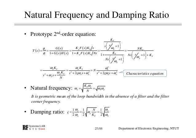 RF Module Design - [Chapter 8] Phase-Locked Loops